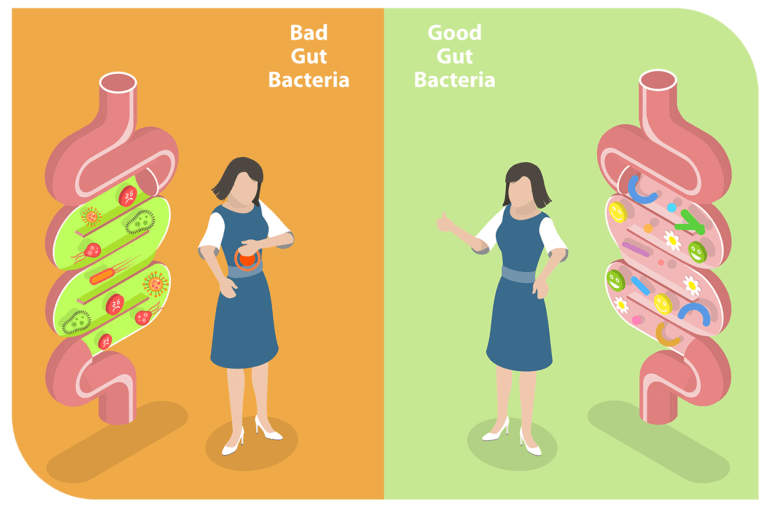 SIBO - Small Intestinal Bacterial Overgrowth - Dr. Shiva Lalezar
