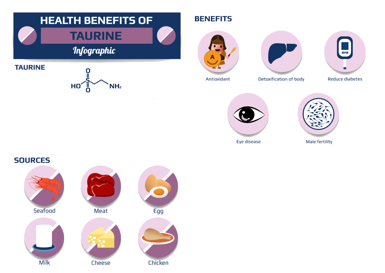 IV Vision Drip for Eye Health - Dr. Shiva Lalezar, D.O.